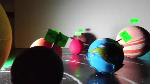 Styrofoam solar system | Stock Video | Pond5