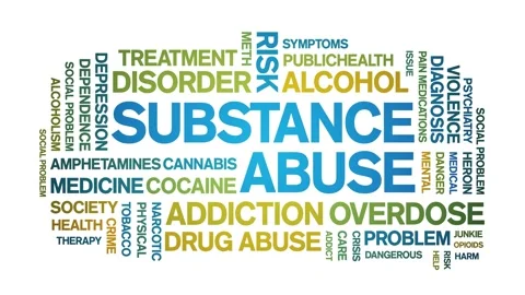 Substance Abuse animated word cloud,tag ... | Stock Video | Pond5