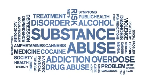 Substance Abuse animated word cloud,tag ... | Stock Video | Pond5