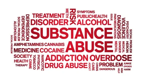 Substance Abuse animated word cloud,tag ... | Stock Video | Pond5
