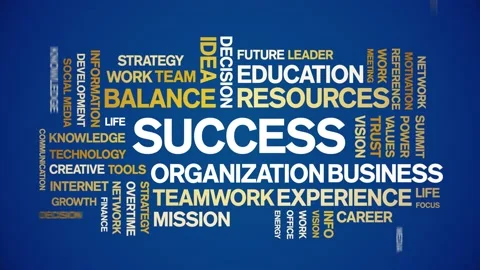 Success animated word cloud,design anima... | Stock Video | Pond5