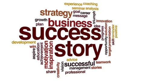 Success story animated word cloud, text ... | Stock Video | Pond5
