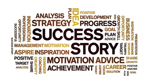 Success Story animated word cloud,animat... | Stock Video | Pond5