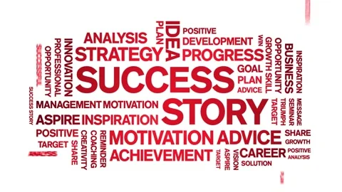 Success Story animated word cloud,animat... | Stock Video | Pond5