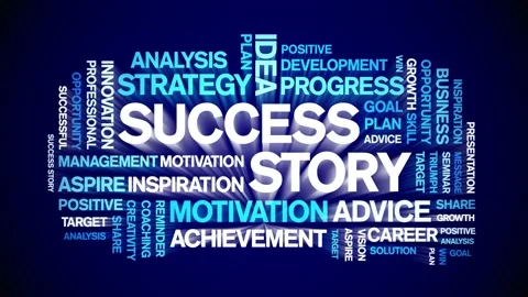 Success Story animated word cloud,animat... | Stock Video | Pond5