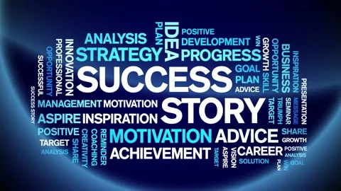 Success Story animated word cloud,animat... | Stock Video | Pond5