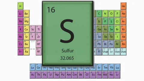 Sulfur Periodic Table FREE] The Periodic Table Is Shown Below. When A