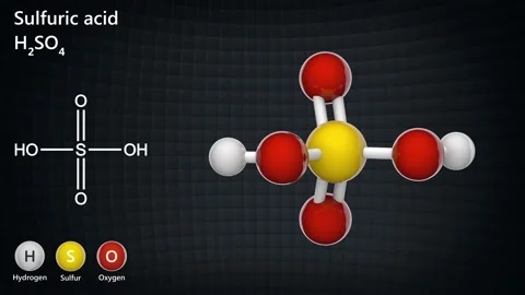Sulfuric acid. H2SO4. Seamless loop. | Stock Video | Pond5