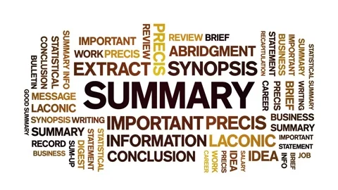 Summary animated word cloud,design anima... | Stock Video | Pond5