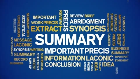 Summary animated word cloud,design anima... | Stock Video | Pond5