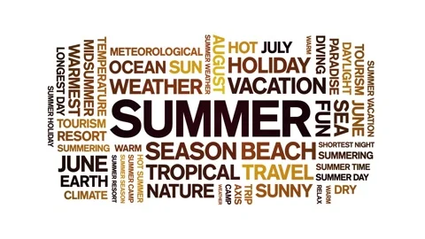 Summer animated word cloud,animation tag... | Stock Video | Pond5