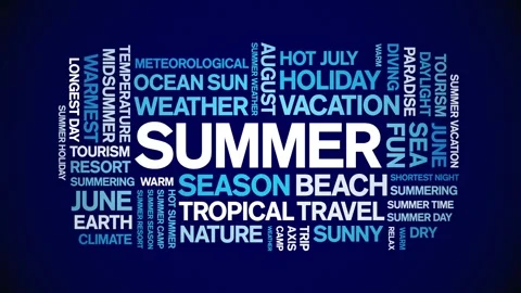 Summer animated word cloud,animation tag... | Stock Video | Pond5