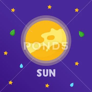Sun. Type of planets in the solar system. Space. Flat vector ...