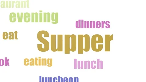 Supper Word Cloud Animated On White Back... | Stock Video | Pond5