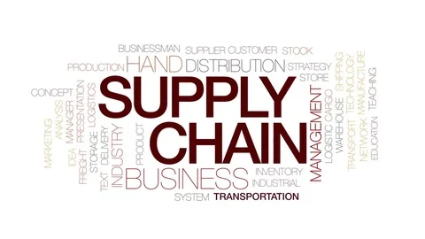 Supply chain animated word cloud, text d... | Stock Video | Pond5