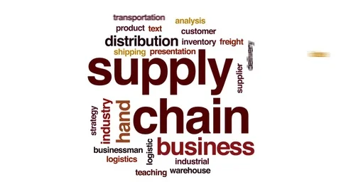 Supply chain animated word cloud, text d... | Stock Video | Pond5