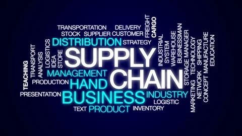 Supply chain animated word cloud, text d... | Stock Video | Pond5