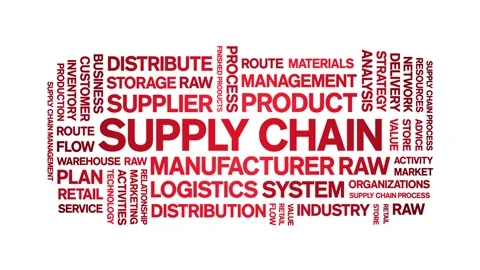 Supply Chain animated word cloud,animati... | Stock Video | Pond5