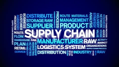 Supply Chain animated word cloud,animati... | Stock Video | Pond5