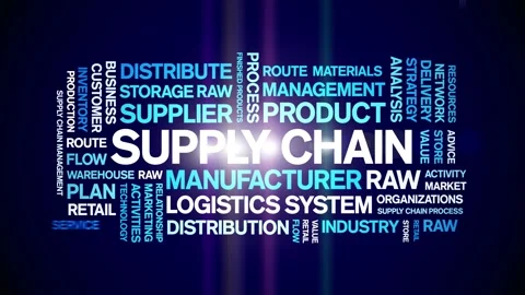 Supply Chain animated word cloud,animati... | Stock Video | Pond5