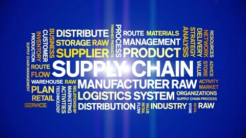 Supply Chain animated word cloud,animati... | Stock Video | Pond5