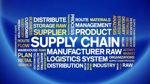 Supply Chain animated word cloud,animati... | Stock Video | Pond5