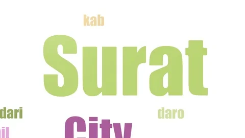 Surat Tag Cloud Animated Isolated On Whi... | Stock Video | Pond5