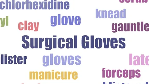 Surgical Gloves Word Cloud Animated On W... | Stock Video | Pond5