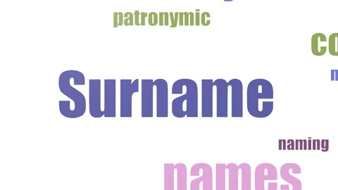 Surname Stock Video Footage | Royalty Free Surname Videos | Pond5