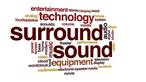 Loud Sound Word Stock Video Footage | Royalty Free Loud Sound Word ...