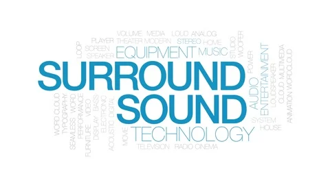 Loud Sound Word Stock Video Footage | Royalty Free Loud Sound Word ...