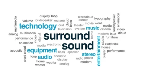 Loud Sound Word Stock Video Footage | Royalty Free Loud Sound Word ...