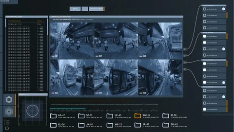 Multi Screen Cctv Stock Footage ~ Royalty Free Stock Videos | Pond5