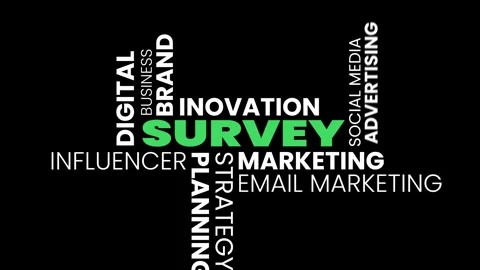Survey animated word cloud. | Stock Video | Pond5