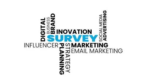 Survey animated word cloud. | Stock Video | Pond5