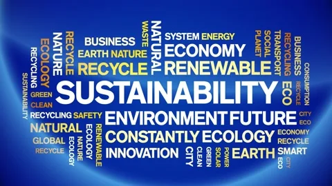 Sustainability animated word cloud,desig... | Stock Video | Pond5
