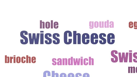 Swiss Cheese Word Cloud Animated Isolate... | Stock Video | Pond5