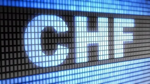 Swiss franc sign on the Screen. 4K Resol... | Stock Video | Pond5