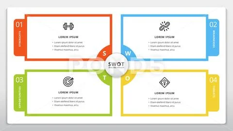 SWOT Template or Strategic Planning Infographic Design: Royalty Free ...
