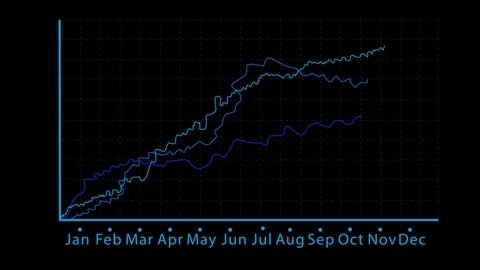 Symbol chart line. Black background | Stock Video | Pond5