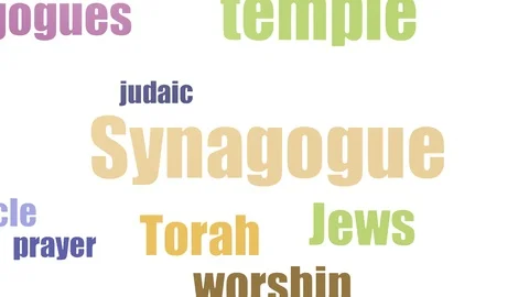 Synagogue Word Cloud Animated Isolated | Stock Video | Pond5