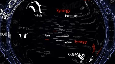 SYNERGY Keywords Animation, Background, ... | Stock Video | Pond5