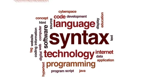 Syntax animated word cloud, text design ... | Stock Video | Pond5