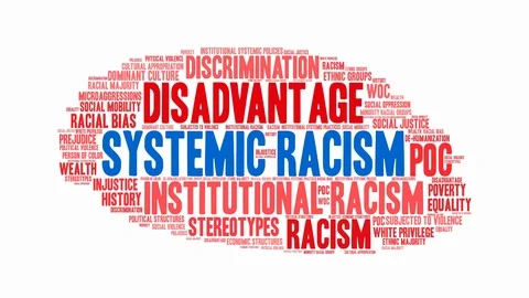 Systemic Racism Word Cloud | Stock Video | Pond5