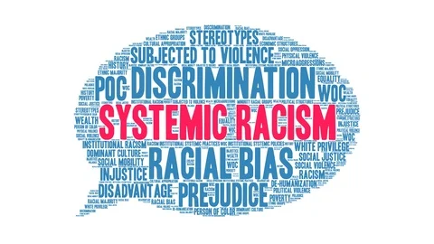 Systemic Racism Word Cloud | Stock Video | Pond5