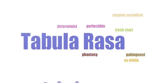 Tabula Rasa Word Cloud Animated Isolated... | Stock Video | Pond5