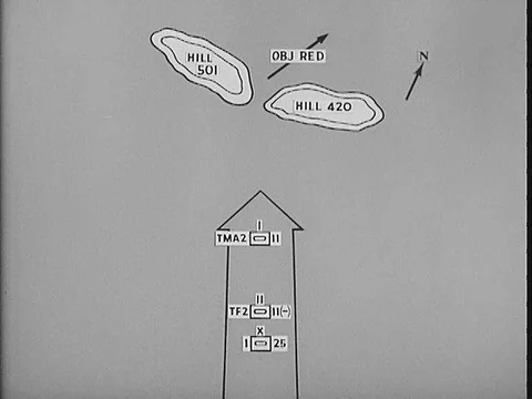 A tactical breakdown diagram shows the p... | Stock Video | Pond5