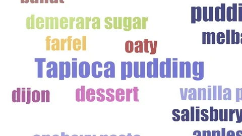 Tapioca Pudding Wordcloud Animated Isola... | Stock Video | Pond5