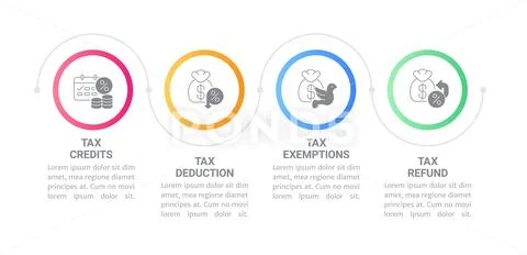 Tax operations infographic chart design template: Royalty Free #248039950