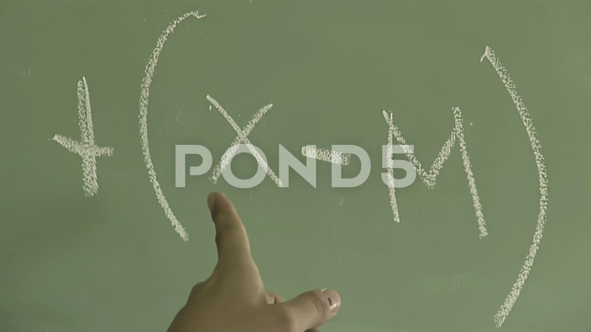 Binomial Theorem Chalkboard